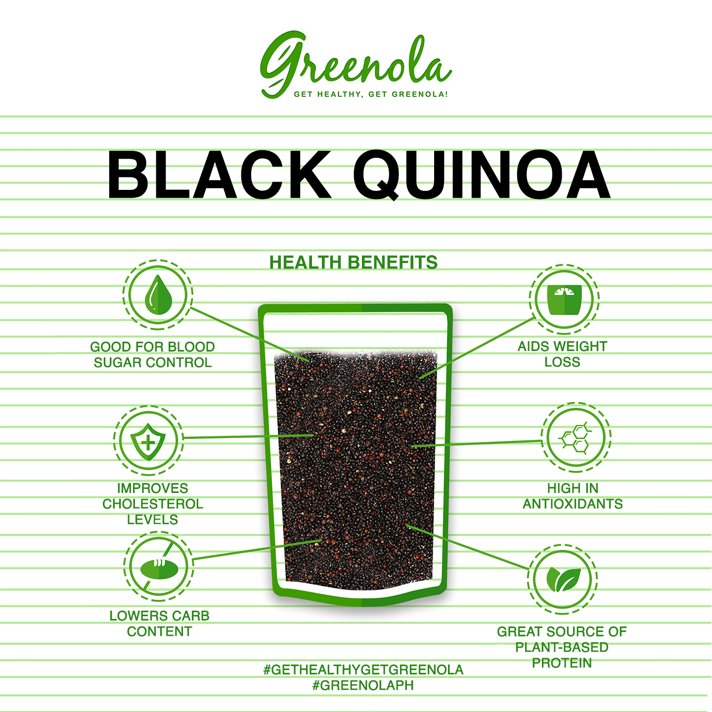 Greenola Organic Black Quinoa Bulk 250g | 500g | 1kg - Greenola